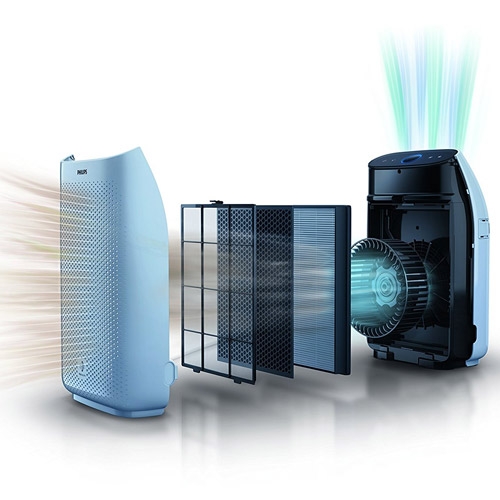 Philips White Series 1000 Air Purifier